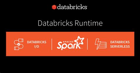 Databricks Runtime - Databricks
