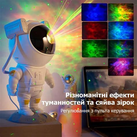 Ночник проектор звездного неба БОЛЬШОЙ Космонавт – лазерный светильник ...
