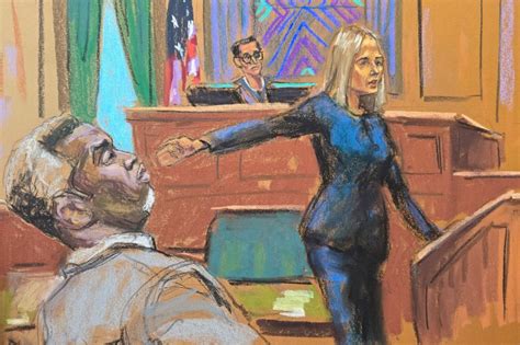 Sean ‘Diddy’ Combs trial: How the prosecution failed to prove its most serious charges | CNN