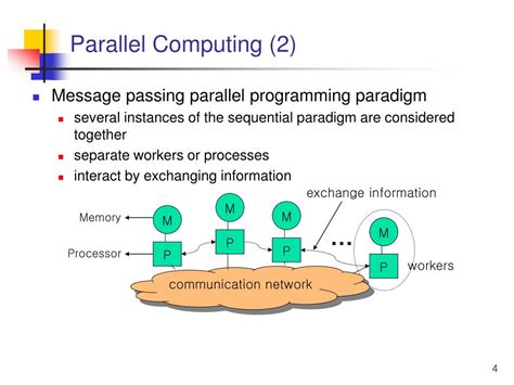PPT - Writing Message Passing Parallel-Programs with MPI PowerPoint Presentation - ID:4459000