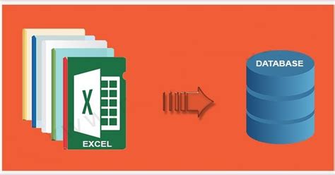 Read excel file and import data into MySQL database using PHPExcel ~ Tech Blog