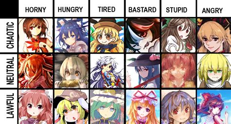 10000 best r/touhou images on Pholder | IT HAS BEEN DONE