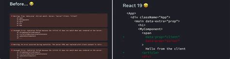 React Conf 2024. React v19 / Хабр