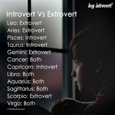 Pin on Introvert and Introversion : MBTI Personality