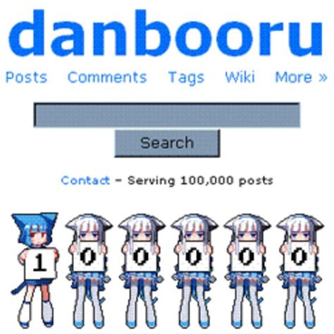 Danbooru: Image Gallery (List View) | Know Your Meme