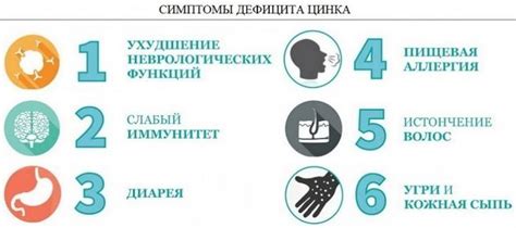 Узнайте за 8 минут про цинк для потенции: польза и вред для мужчин