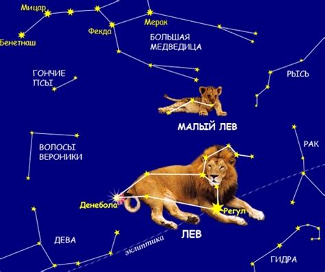 Созвездие льва (Богатырев Юрий Николаевич) / Стихи.ру