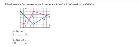 Solved If fand g are the functions whose graphs are shown, | Chegg.com