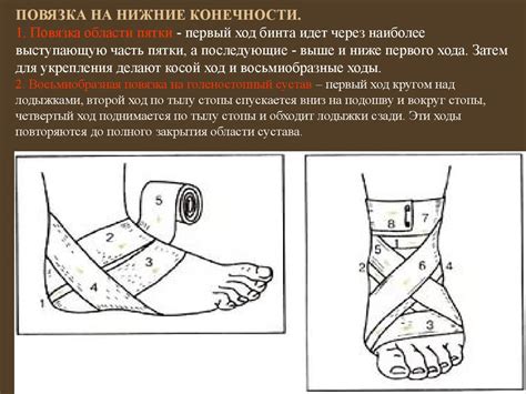 Личная гигиена военнослужащих. Индивидуальные и коллективные ...