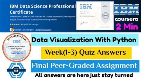 Data Visualization with Python by IBM Coursera, all week(1-3) quiz answers solved with ...