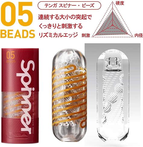 New TENGA Spinner Series Will Have your Head Spinning | J-List Blog
