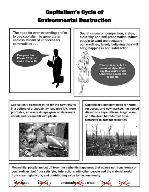 Who Will Win Corporate Socialism Vs Democratic Socialism In The End ...