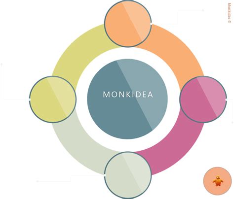 How to implement LOOKUP Function in Excel? Monkidea Analytics :Idea of wisdom with Analytics
