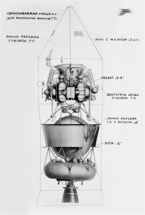 50 лет после посадки «Лунохода-1» - Газета.Ru