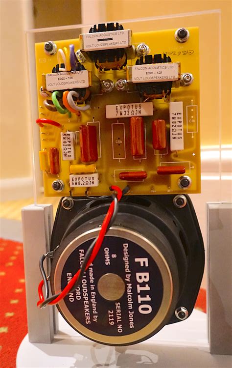 How to determine speaker crossover frequency – Artofit