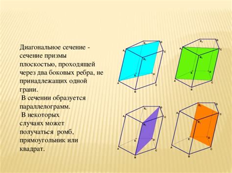 Презентация по теме ПРИЗМА