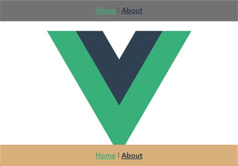 Creating Custom Directives in Vue.js