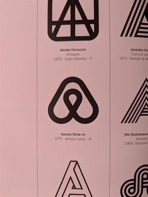 Was just browsing the book Logo Modernism - found something that looked ...