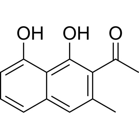 Nepodin (Musizin) | Parasite Inhibitor | MedChemExpress