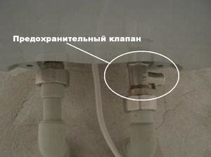 предохранительный сливной клапан водонагревателя зачем нужен