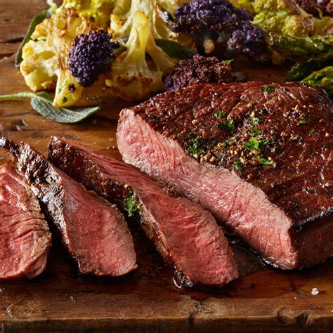 Sirloin Tips – RxBodybuilder – Real Time Information on Bodybuilding