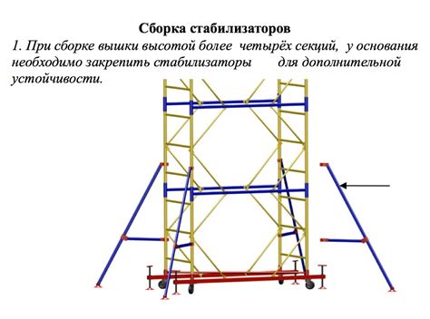 Вышки-туры стальные - Вышка-тура. Размер площадки 1,6 х 0,7 м. Паспорт ...