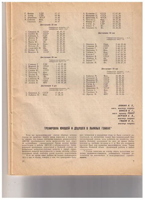 О чём писал журнал "Лыжный спорт" 40 лет назад?