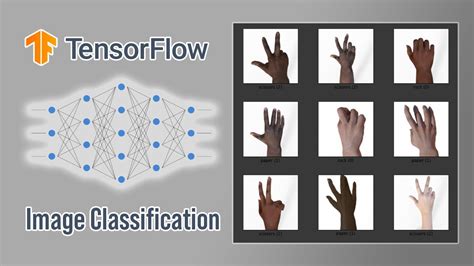 Real-World Python Neural Nets Tutorial (Image Classification w/ CNN) | Tensorflow & Keras - YouTube