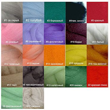 Магазин мастера nzwool шерсть из Новой Зеландии (nzwool) на Ярмарке ...