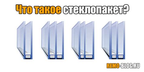 Что такое стеклопакет? | Строительный блог