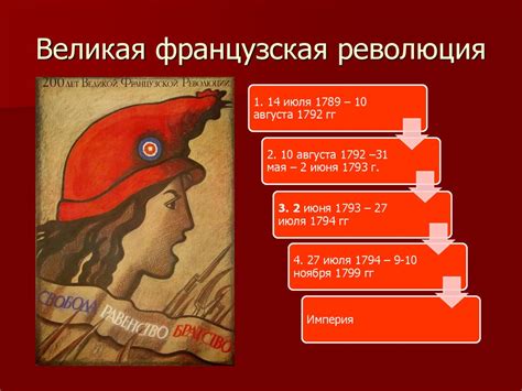Великая французская революция - презентация онлайн
