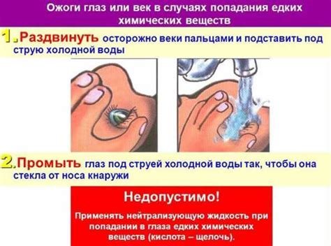 Химический ожог глаза: лечение, первая помощь, степени