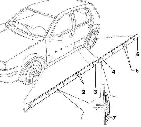 Volkswagen Golf IV | Кузов | Фольксваген Гольф