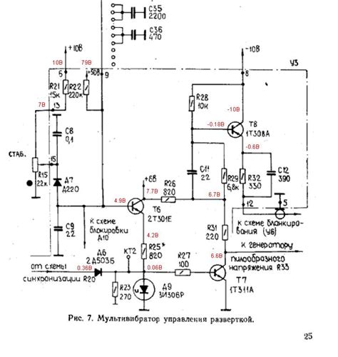 Осциллограф С1-67 нет луча - Телевизоры и мониторы - Форум по ...