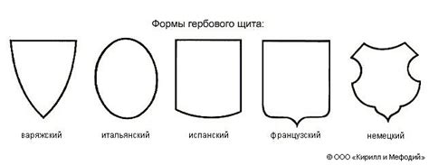 Геральдика (формы щитов) — Мегаэнциклопедия Кирилла и Мефодия — медиаобъект