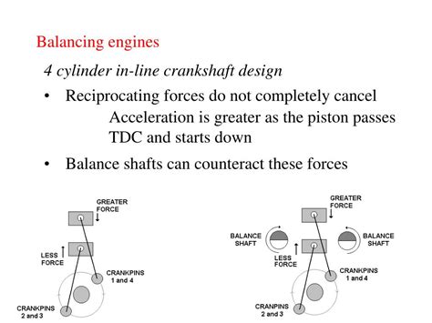 PPT - Balancing engines PowerPoint Presentation, free download - ID:203693