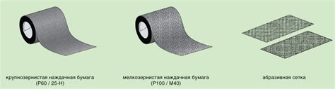 Сетка для затирки шпаклевки (наждачная): для шлифовки, абразивная