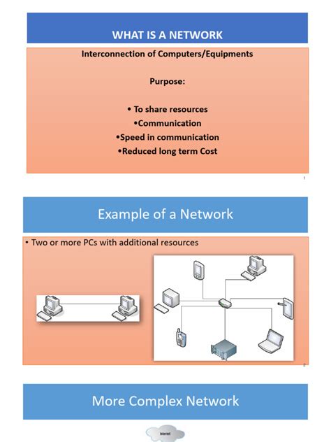 Intro To Networking | PDF | Computer Network | Osi Model