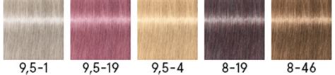 Schwarzkopf Professional Chroma ID Bonding Color Mask 500ml - Boutique ...
