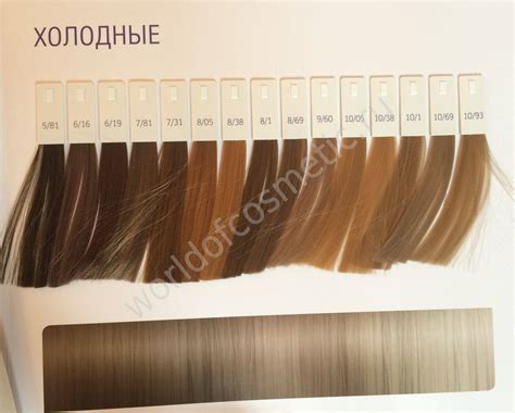 Краска велла иллюмина wella illumina, палитра цветов