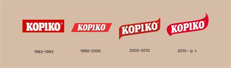 KOPIKO: Брендинг и дизайн упаковки (concept) / Все о дизайне / Pollskill