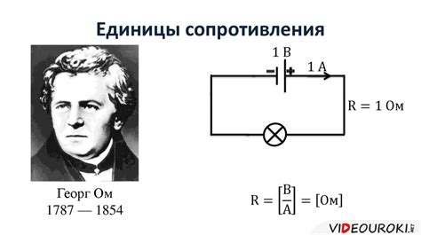 Электрическое сопротивление проводников. Единицы сопротивления ...